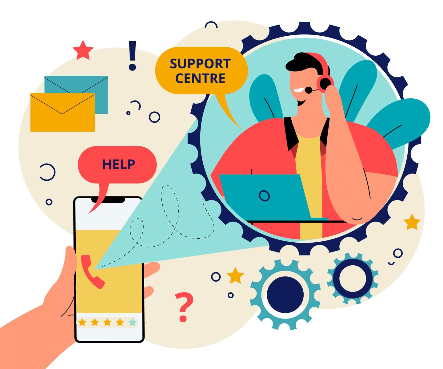 6 Proven Best Practices for Contact Centres